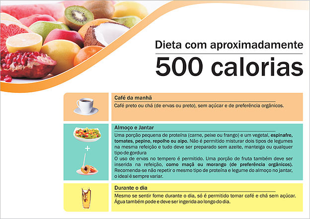 Dieta do HCG Sublingual 2023: cardapio e como funciona
